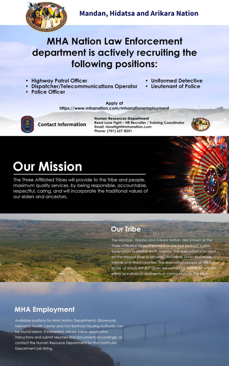 MHA Nation - Military Strategic